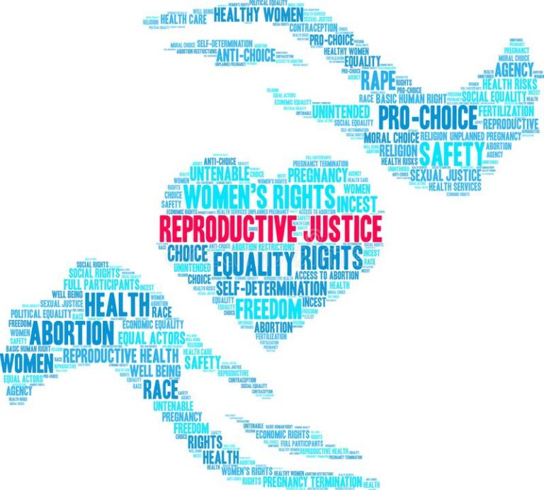 “Right to Reproductive Freedom with Protections for Health and Safety ...